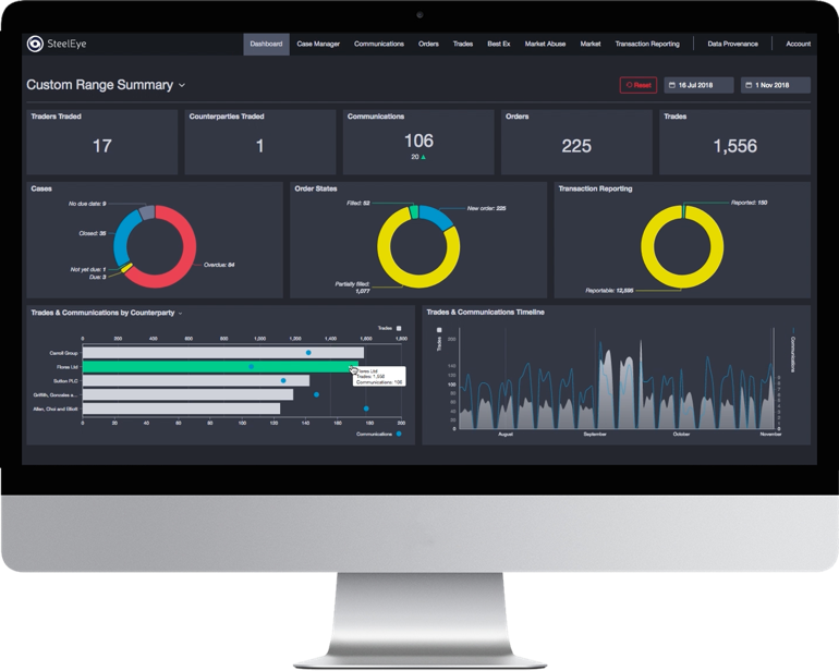 SteelEye receives Best Regulatory Reporting award