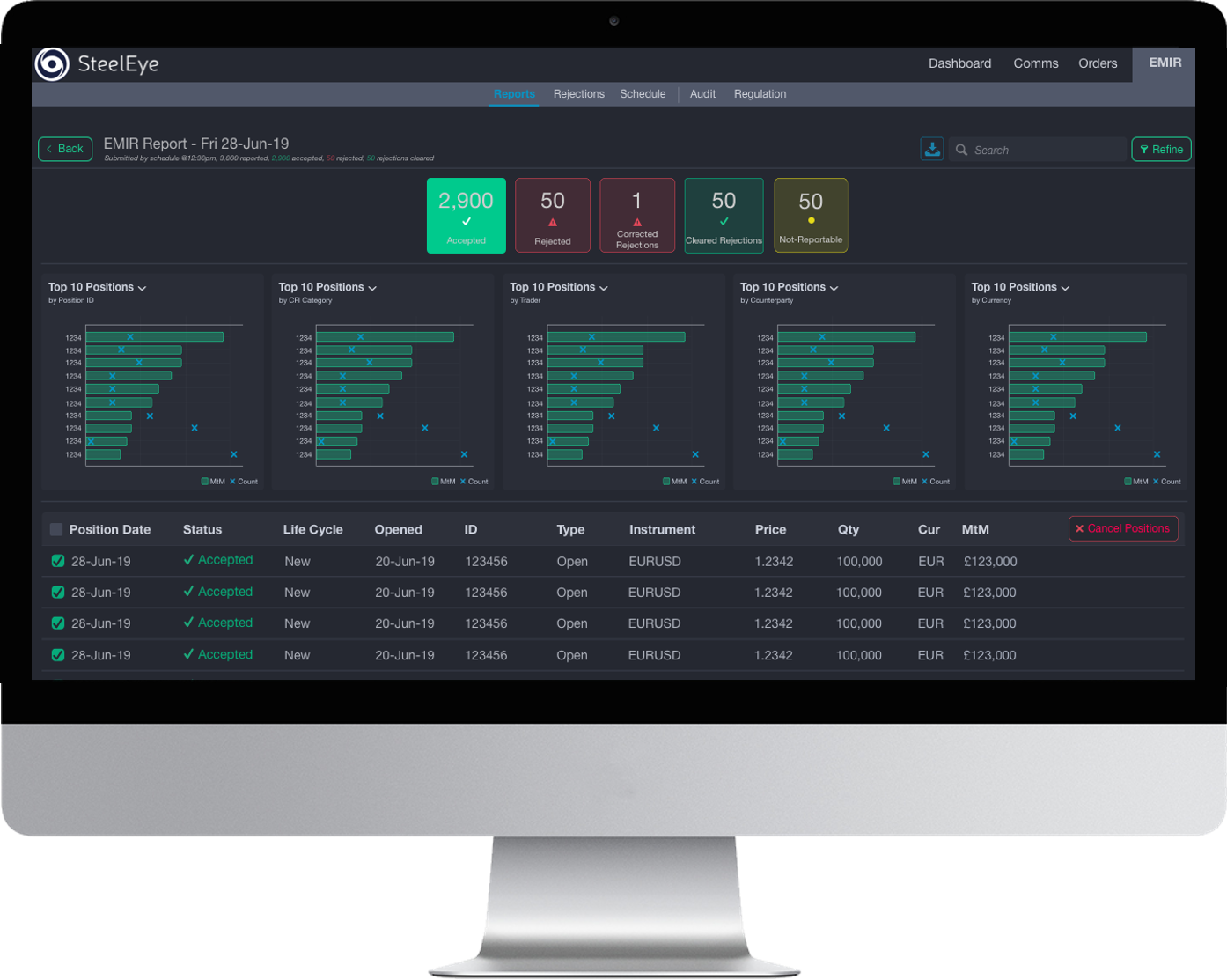 Demo Webinar: SteelEye Regulatory Reporting | Register Here