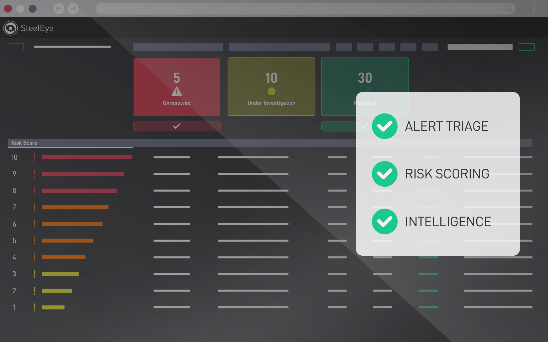 Market Price Ramping: What it is and how to identify this form of market manipulation